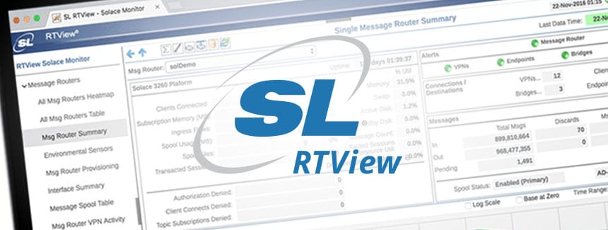 SL Enables Easier Monitoring of Solace Hybrid Cloud Deployments | Solace