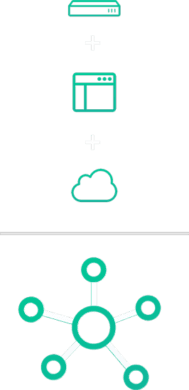 Messaging Middleware for Event-Driven Enterprises | Solace