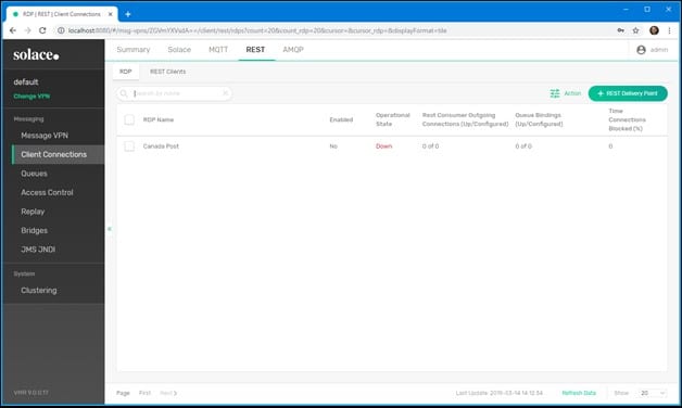 Setting Up A Rest Delivery Point For Soap Endpoints Netmetic