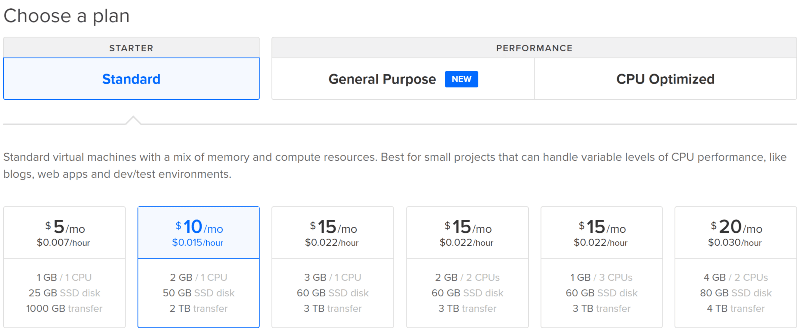 How To Deploy A Solace Pubsub Event Broker To Digitalocean Solace