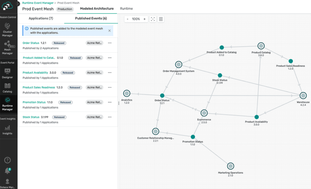 PubSub+ Platform | Solace