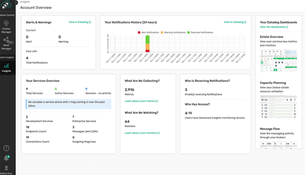 PubSub+ Platform - Solace
