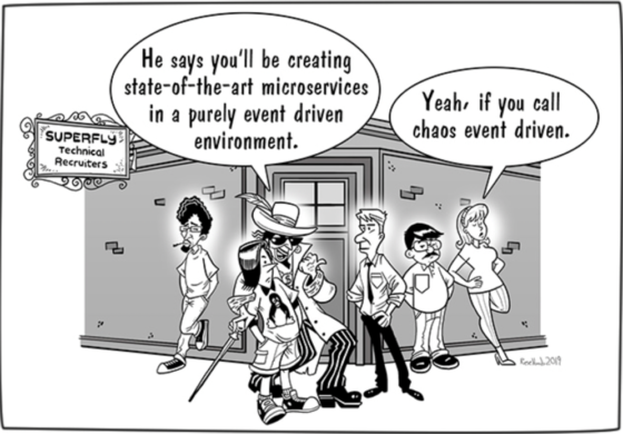 Batch-Based Processing vs EDA in Microservices