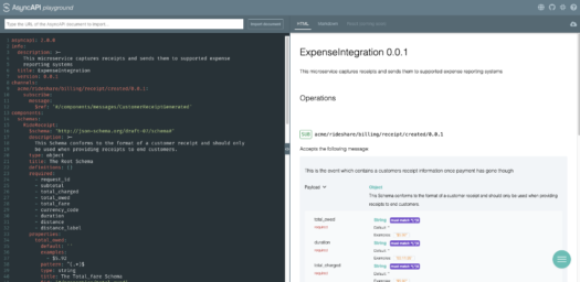 AsyncAPI Code Generation: Microservices Using Spring Cloud Stream | Solace