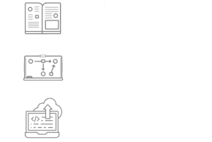 What is an Event Portal? | Solace