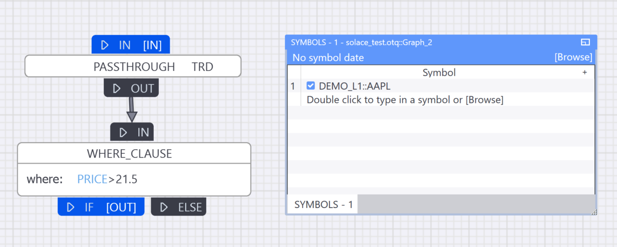 Using Solace PubSub+ with OneTick Time Series Database | Solace