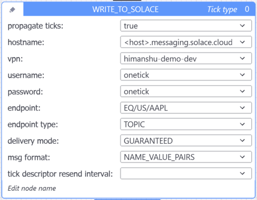 Using Solace PubSub+ with OneTick Time Series Database | Solace