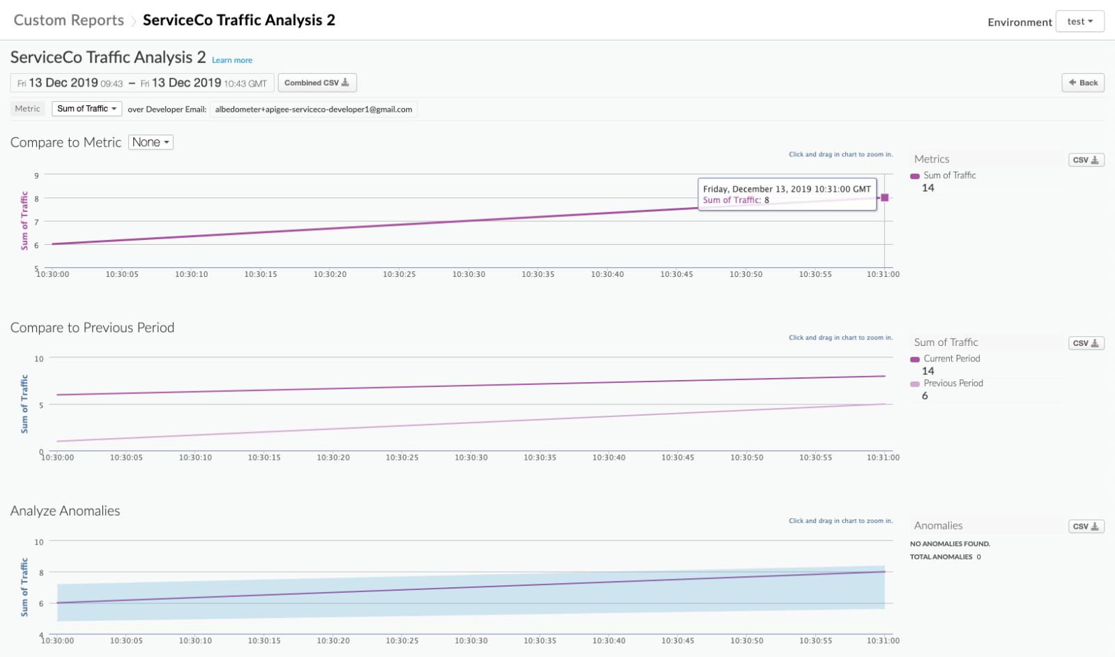 Event-enabling APIs with Solace and Apigee
