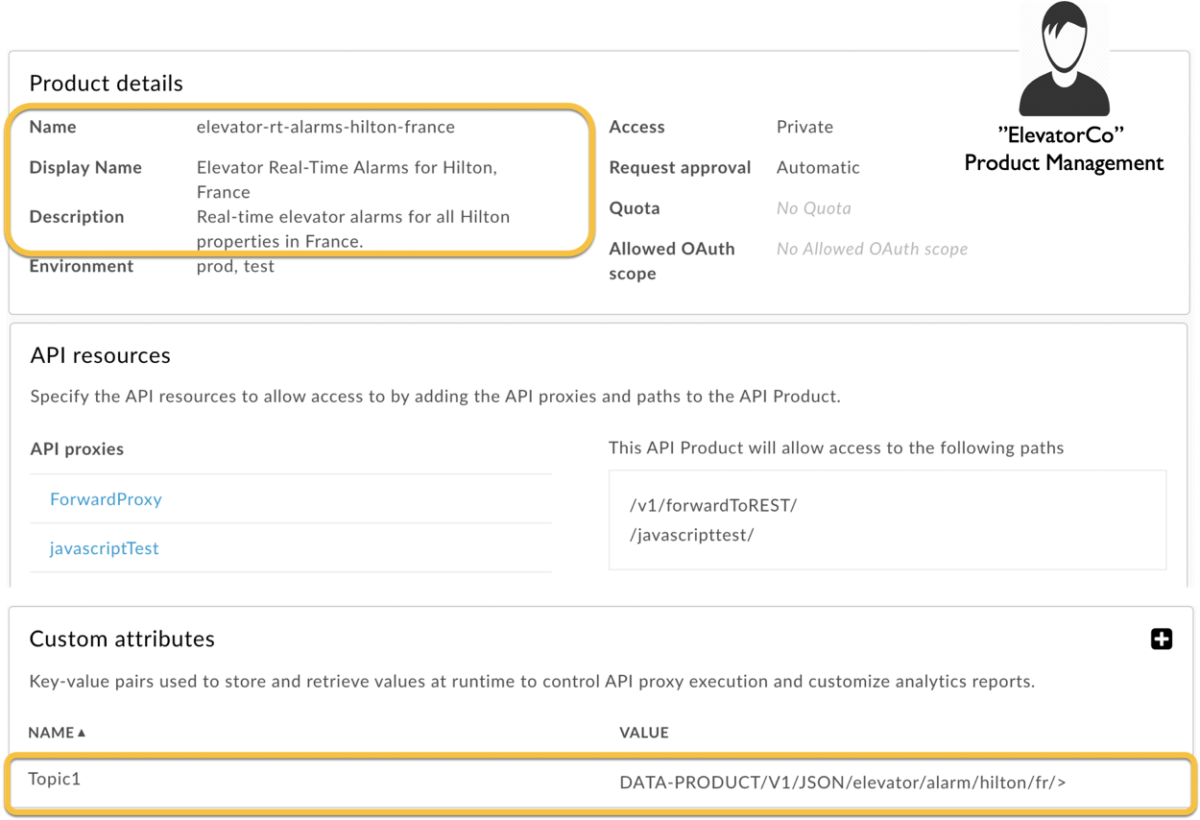 Event-enabling APIs with Solace and Apigee