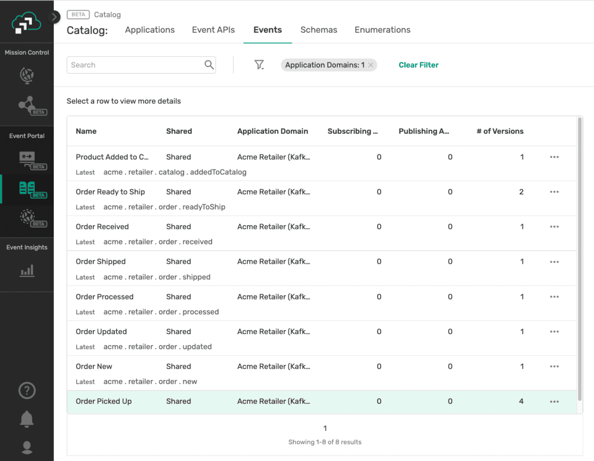 Event Portal for Apache Kafka | Solace