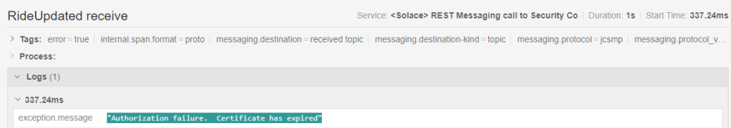 Distributed Tracing and OpenTelemetry: Overview and Example