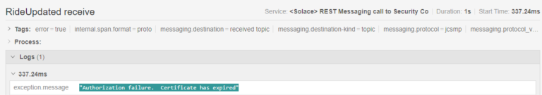 Distributed Tracing and OpenTelemetry: Overview and Example