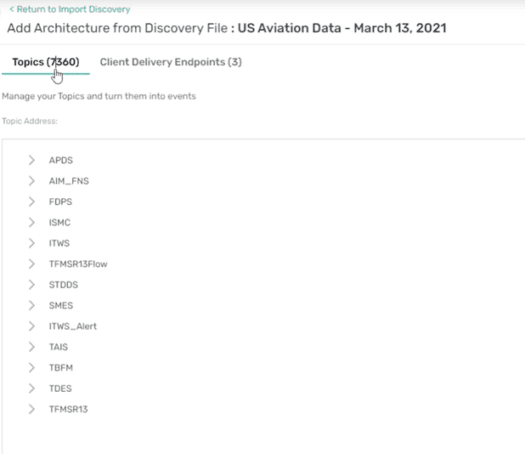 Five Simple Steps to Discover your Solace Event Streams using PubSub+ ...