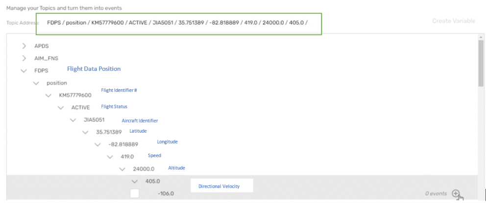 Five Simple Steps to Discover your Solace Event Streams using PubSub+ Event Portal | Solace