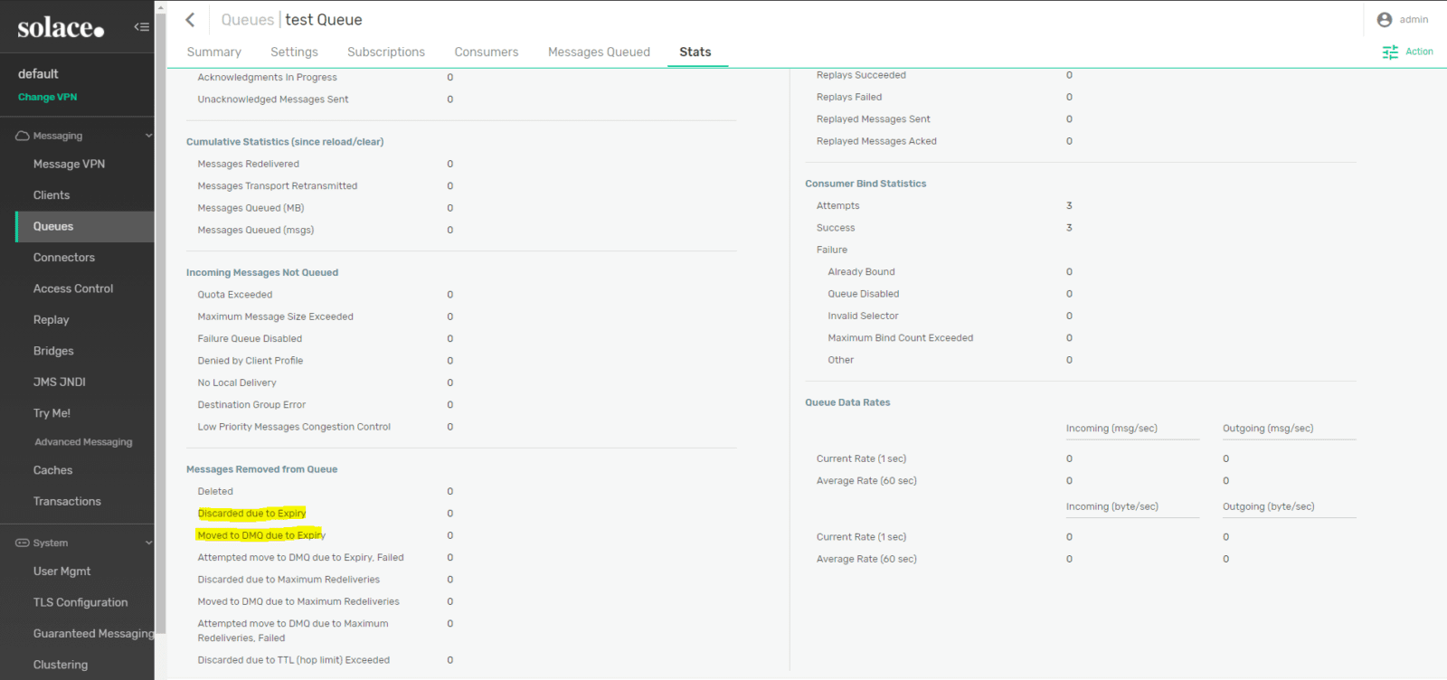 Pubsub Message Handling Features Message Expiry Solace