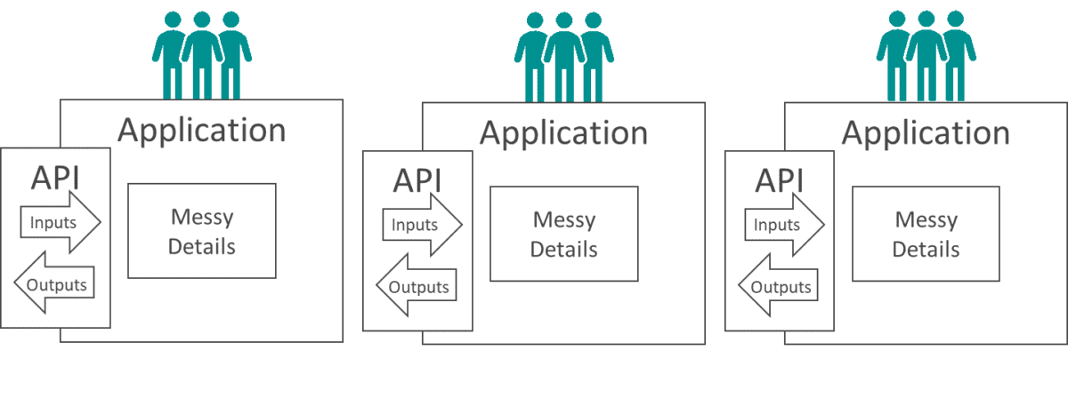 AsyncAPI vs OpenAPI: An Overview