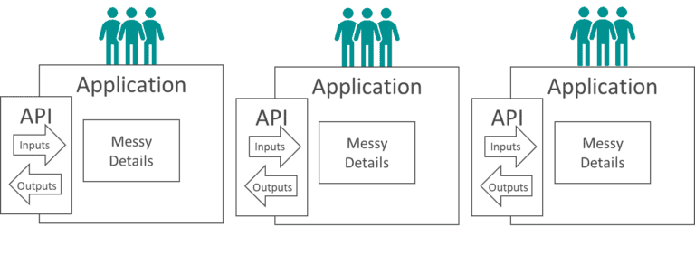 AsyncAPI vs OpenAPI: An Overview