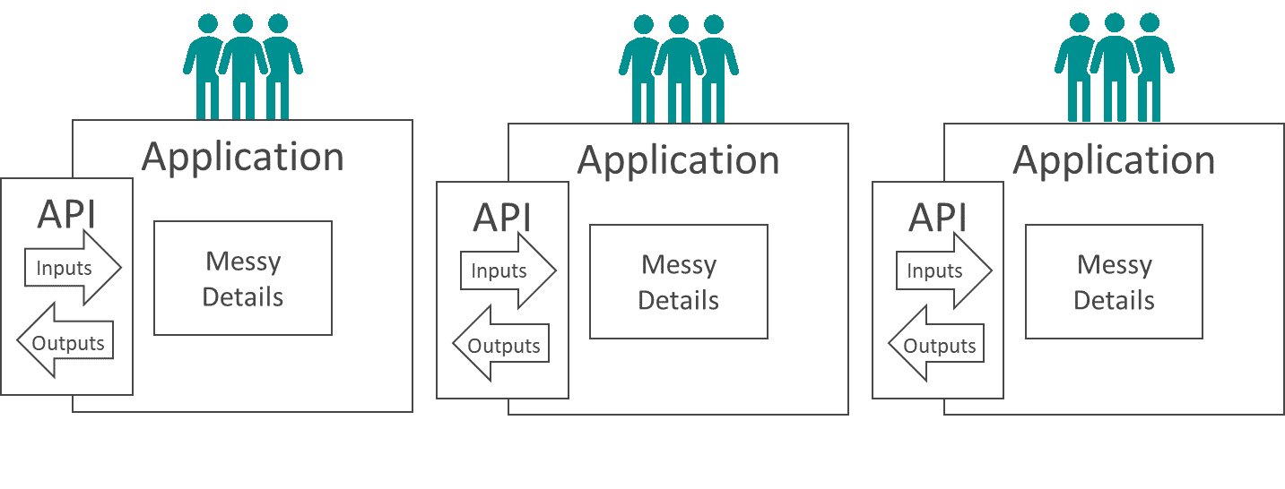 AsyncAPI vs OpenAPI: An Overview