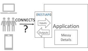 AsyncAPI vs OpenAPI: An Overview