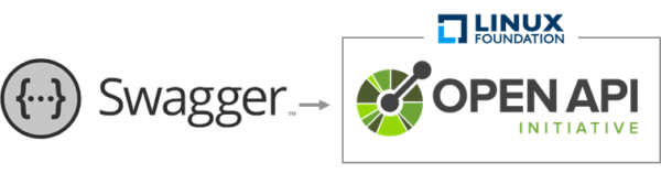 AsyncAPI vs OpenAPI: An Overview