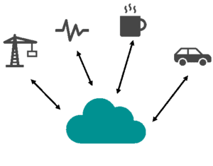 AsyncAPI vs OpenAPI: An Overview