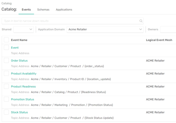 Documenting Your Event Driven Architecture in 5 Steps | Solace