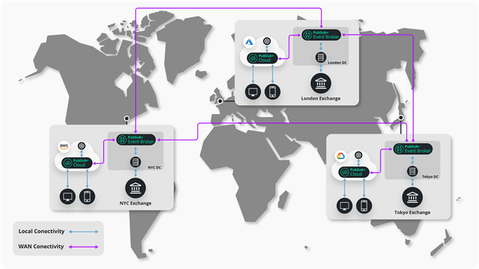 Solace PubSub+ vs Kafka: Multi-Site Architecture | Solace Solace PubSub+ vs Kafka: Multi-Site Architecture | Solace