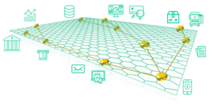 Introducing an Event Mesh to Simplify Digital Transformation | Solace