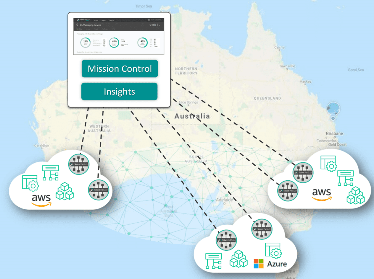 Solace Delivers Australian regional Site of PubSub+ Cloud Platform | Solace