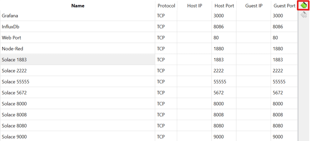 Publishing to Solace with Raspberry Pi Motion Sensor & MQTT