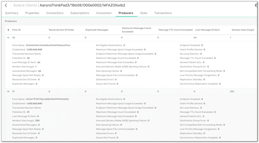 Understanding “Direct” and “Non-Persistent” Messages