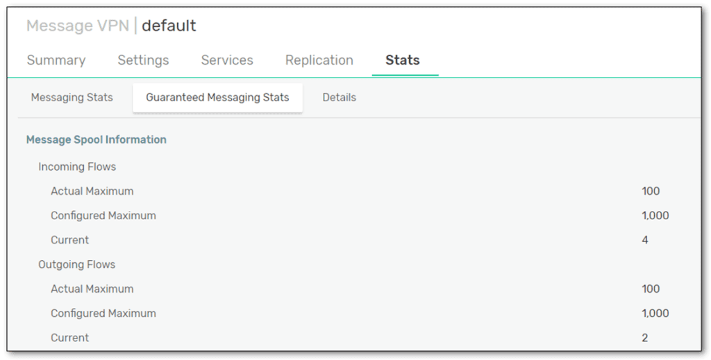 Understanding “Direct” and “Non-Persistent” Messages