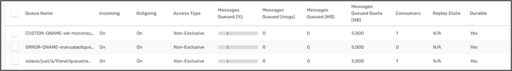 Custom Name for your Queues when using Spring Cloud Stream Binder for ...