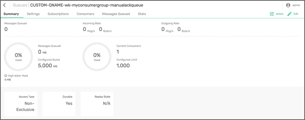 Custom Name for your Queues when using Spring Cloud Stream Binder for ...