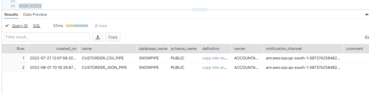 How to Integrate Solace PubSub+ with Snowflake | Solace