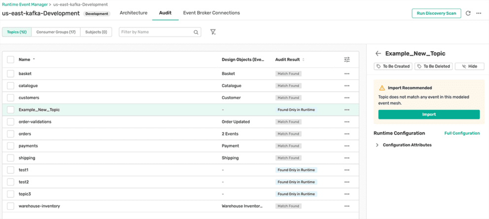 Event Portal for Apache Kafka | Solace
