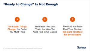 Gartner Advises Having an “Event-Native Mindset” | Solace