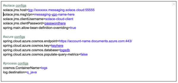Using Publish/Subscribe for REST Message Interception | Solace