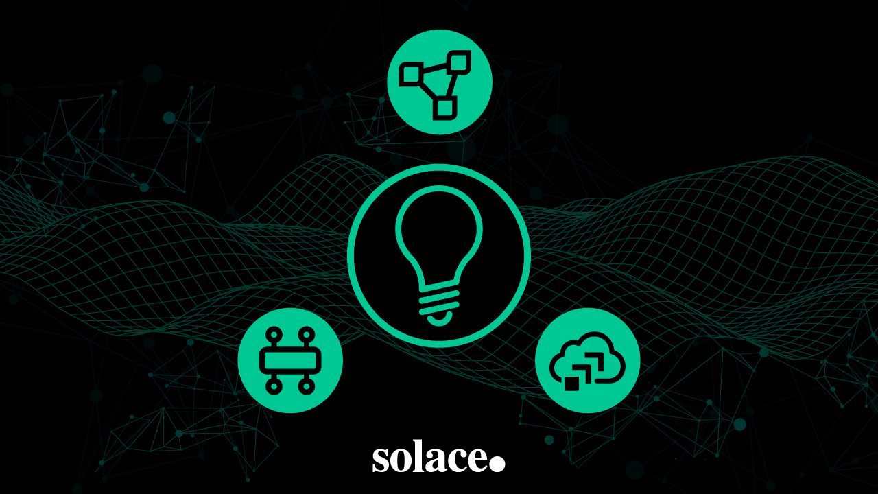 Solace and Spring Framework | Solace