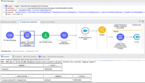 Integrating MuleSoft with Solace PubSub+ Cloud | Solace