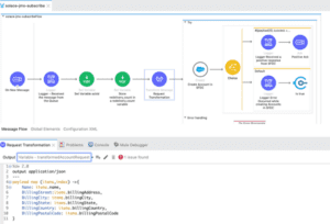 Integrating MuleSoft with Solace PubSub+ Cloud | Solace
