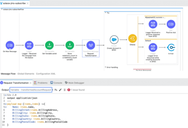 Integrating Mulesoft With Solace Pubsub Cloud Solace