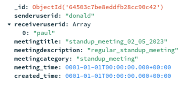 How To Build A Slack Plugin To Interact With Solace Messaging Solace