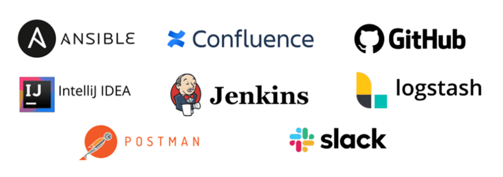 Enabling Programmatic Access to your Event Mesh with PubSub+ Cloud REST ...
