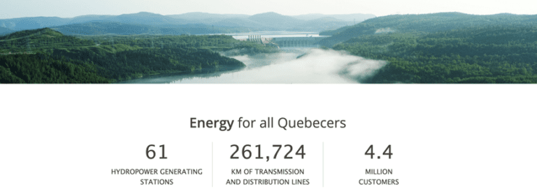 Achieving Sustainability Goals Using SAP AEM and BTP Services ...