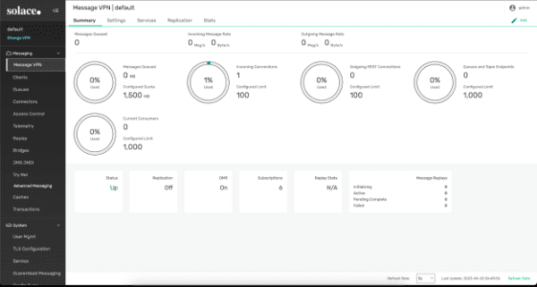 Using EDA and Solace to Build Smart Home IoT Applications | Solace