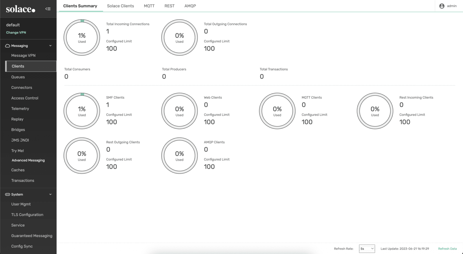 Using EDA and Solace to Build Smart Home IoT Applications | Solace