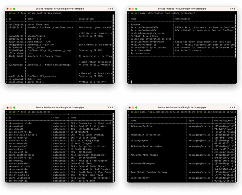 Querying Solace Cloud Using SQL with Steampipe | Solace
