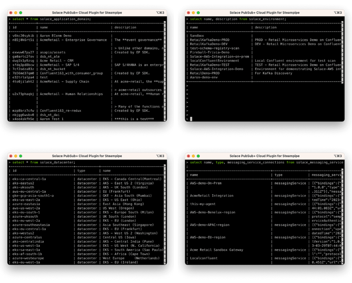 Querying Solace PubSub+ Cloud Using SQL with Steampipe | Solace Querying Solace PubSub+ Cloud Using SQL with Steampipe | Solace