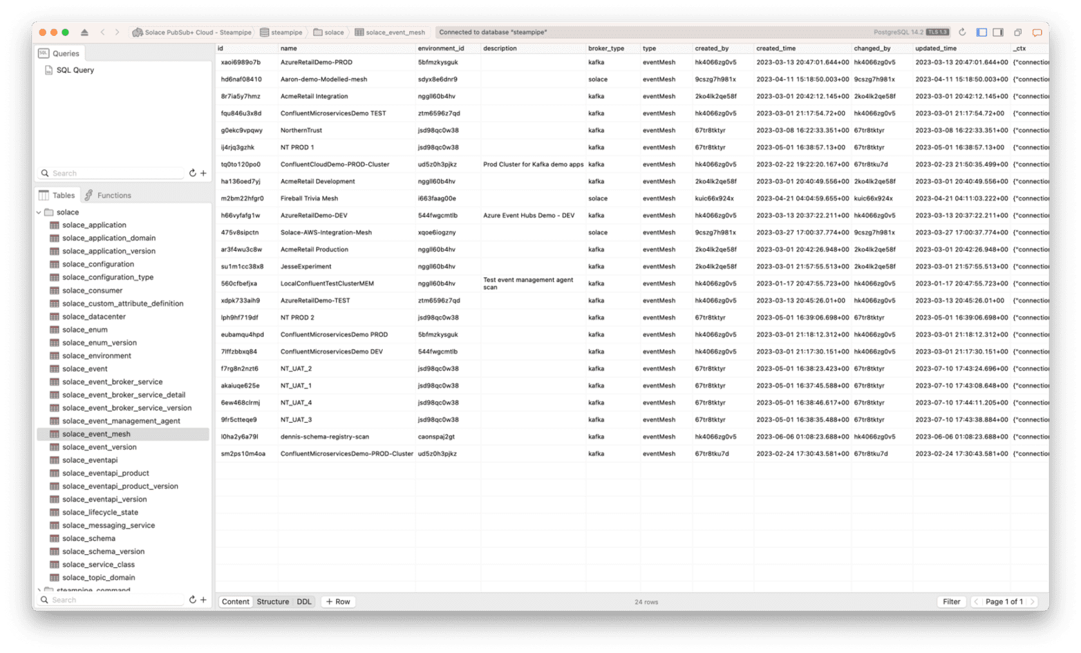Querying Solace Cloud Using SQL with Steampipe | Solace